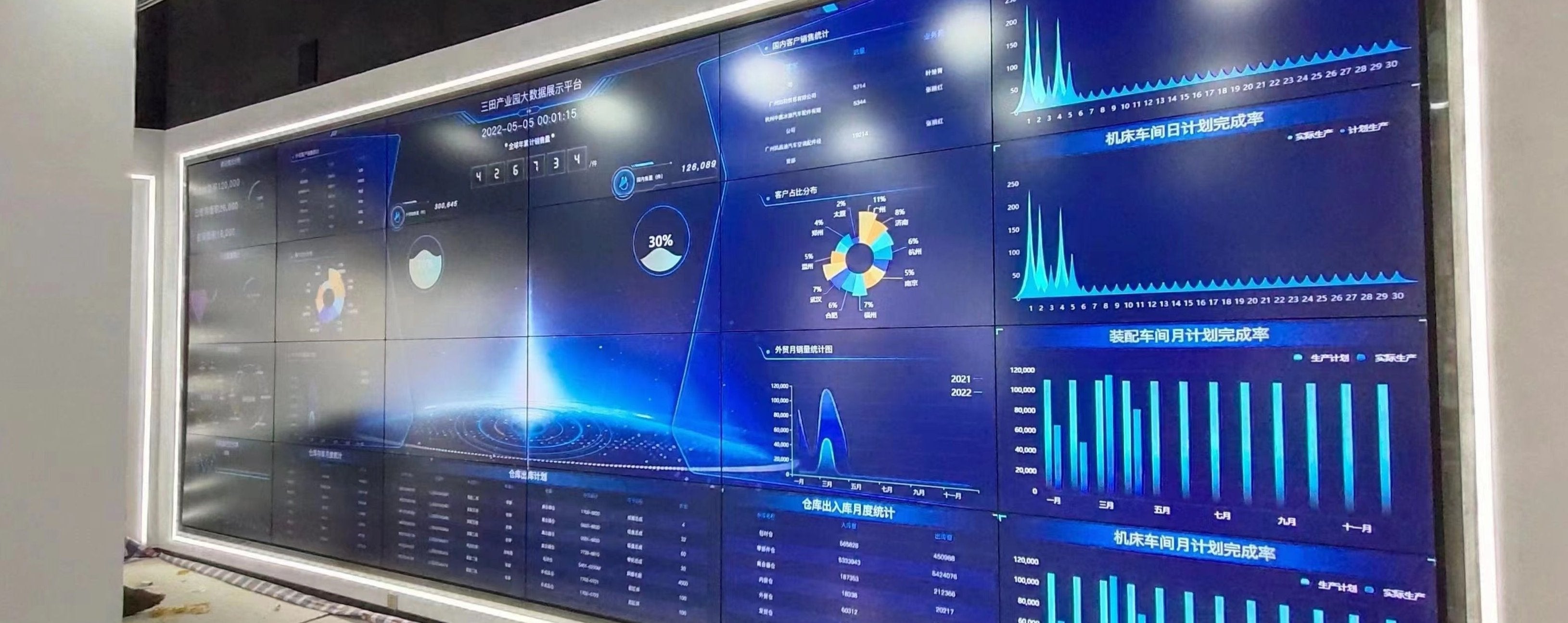 LCD Video Wall – 360DigitalSignage