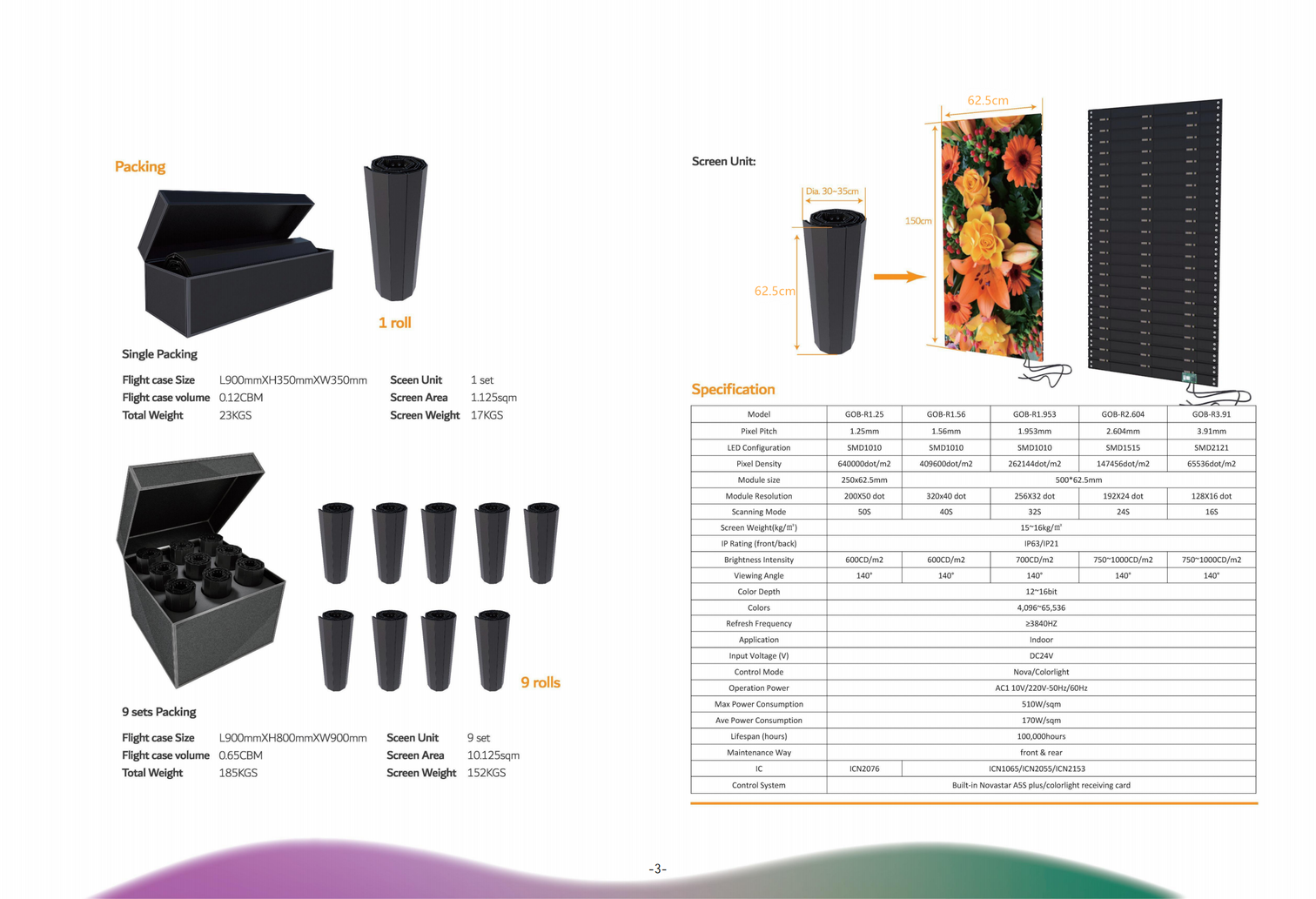 Rolling to Hide LED Display Screen – 360DigitalSignage
