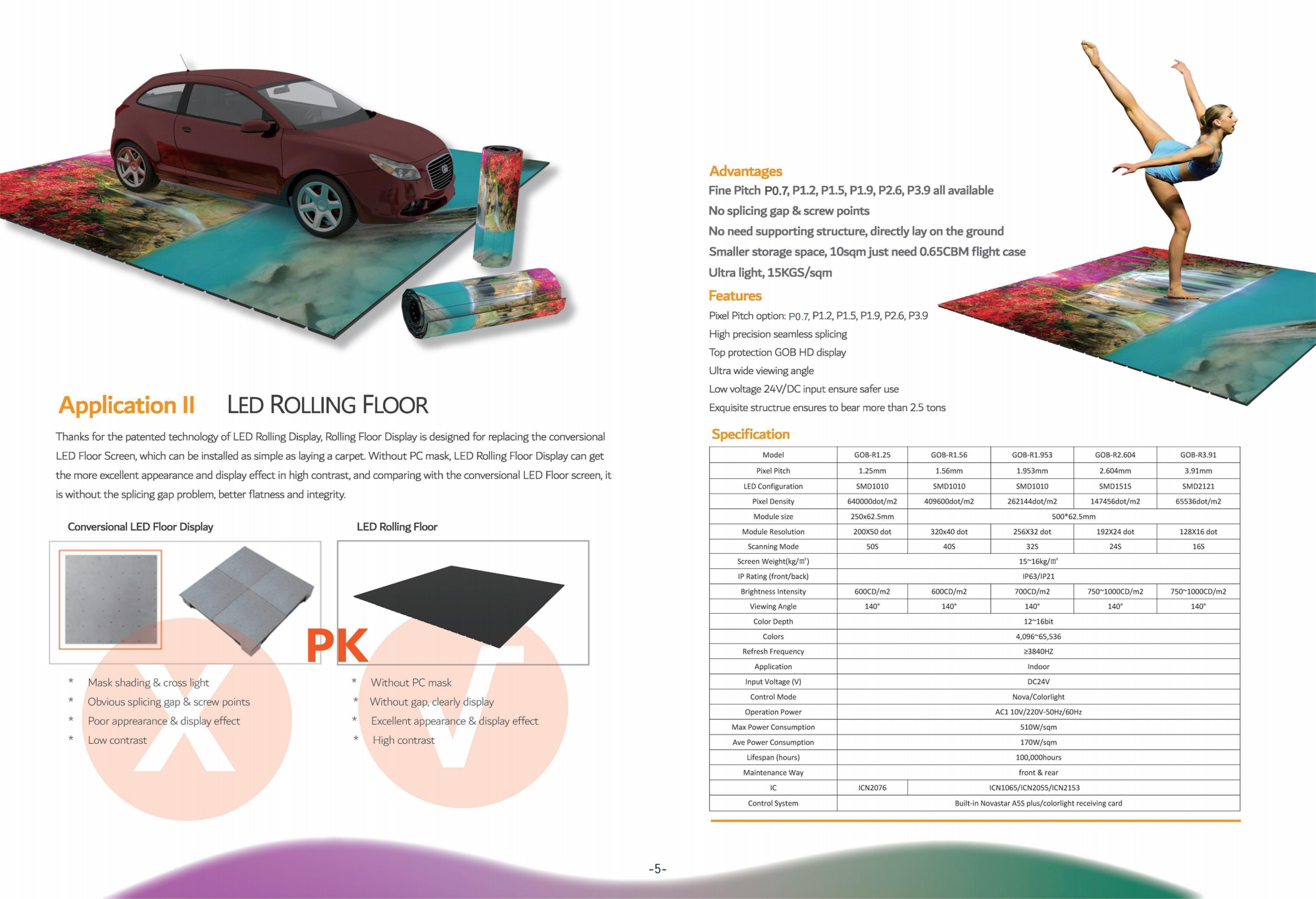 Rolling to Hide LED Display Screen – 360DigitalSignage